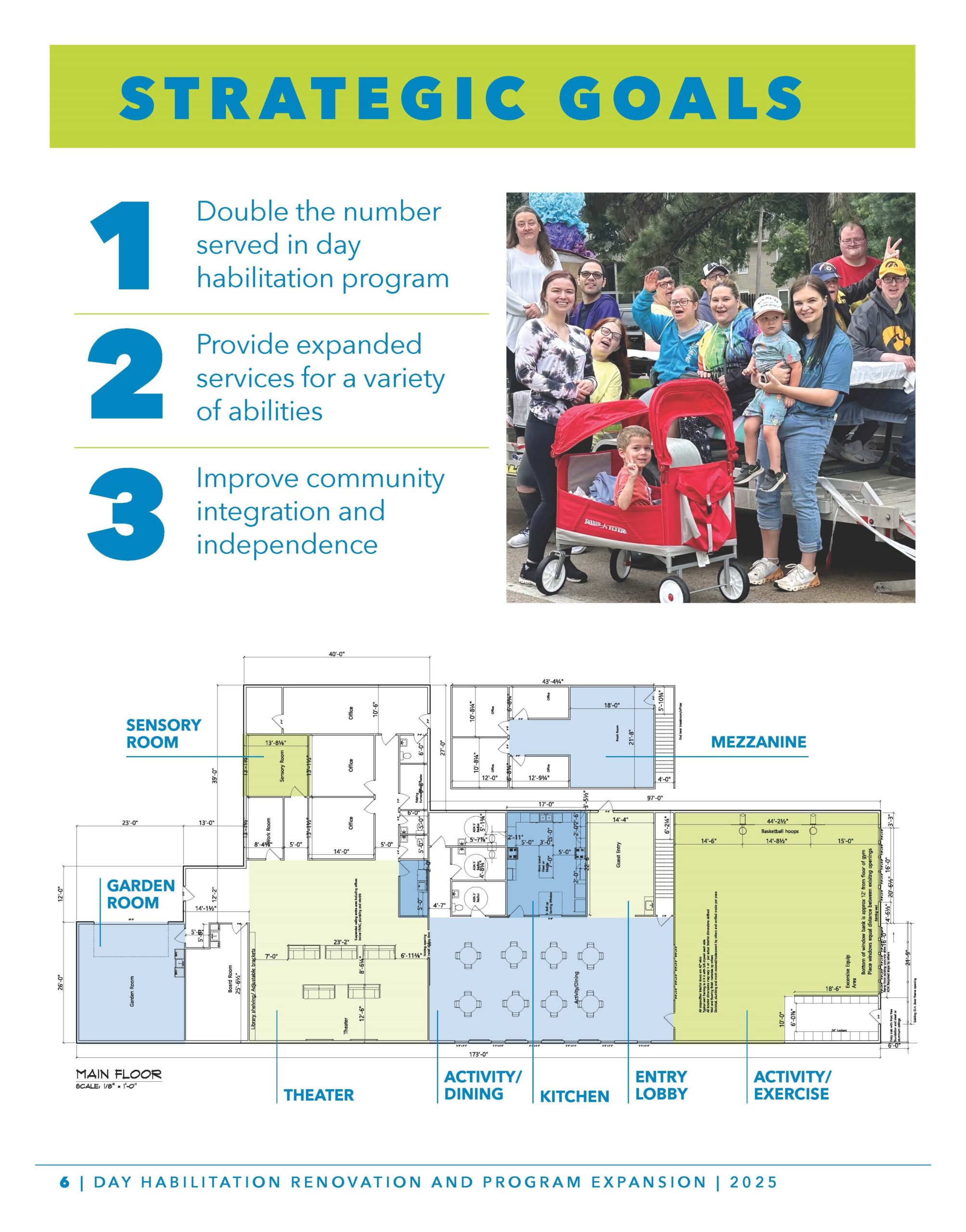 Day Hab's Renovation & Expansion - Life Skills Training Center